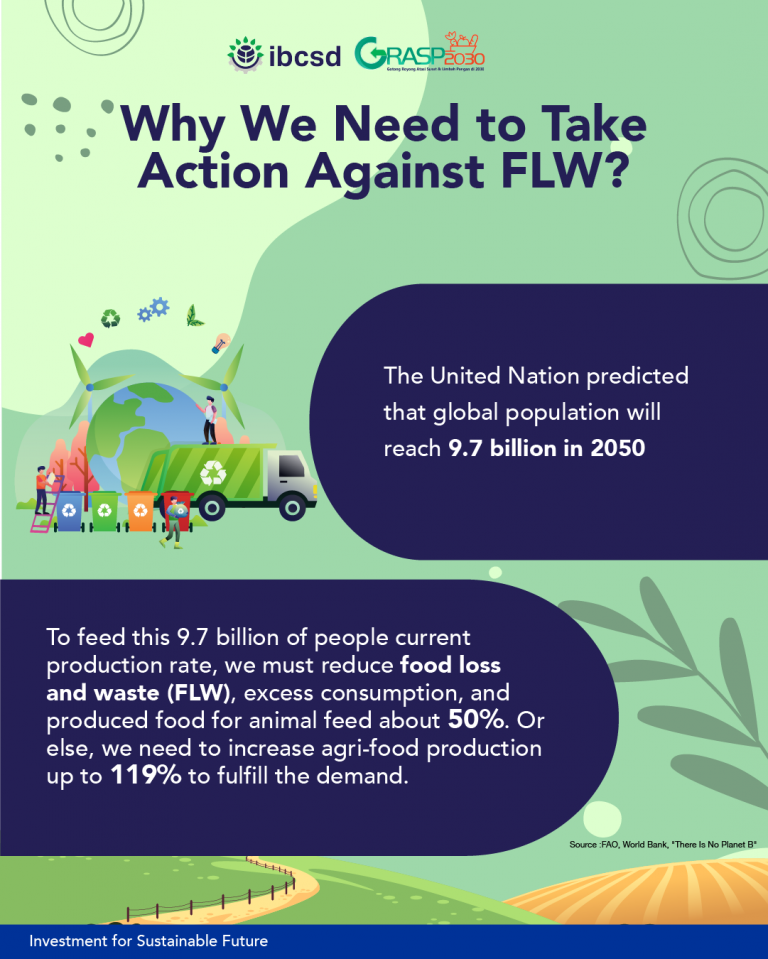 GRASP 2030 | Guides & Infographics